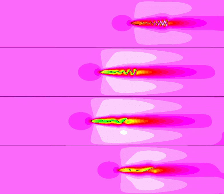 FSM Lab | Politecnico di Bari