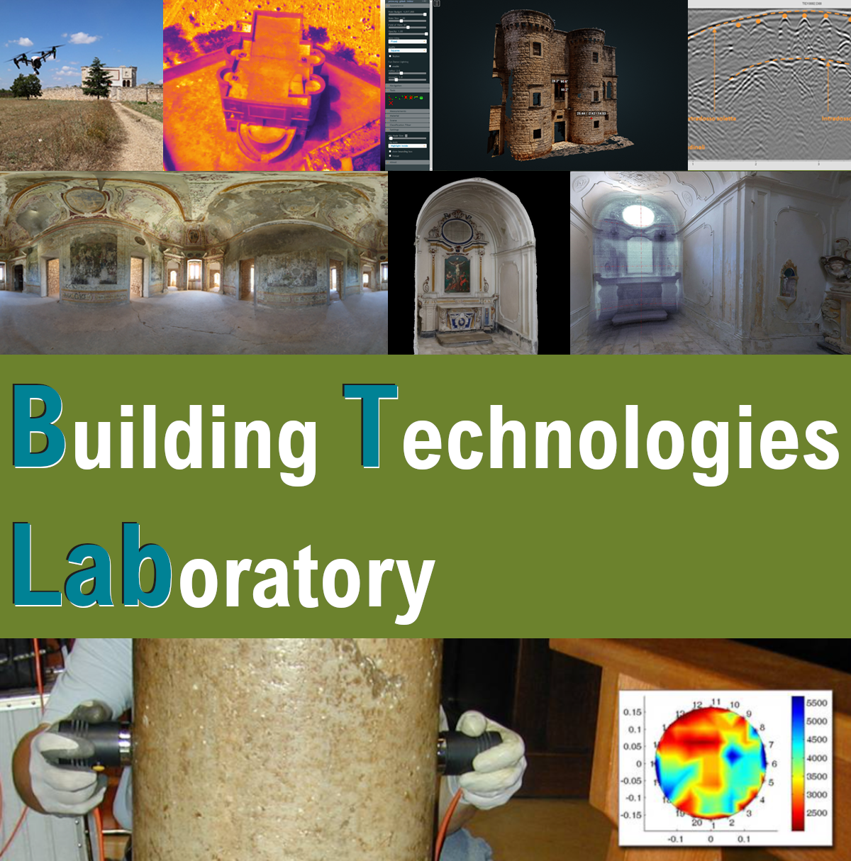 BT Lab | Politecnico di Bari